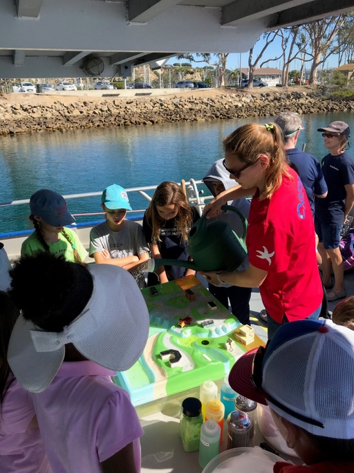 Watershed Overnight | OI Field Trips